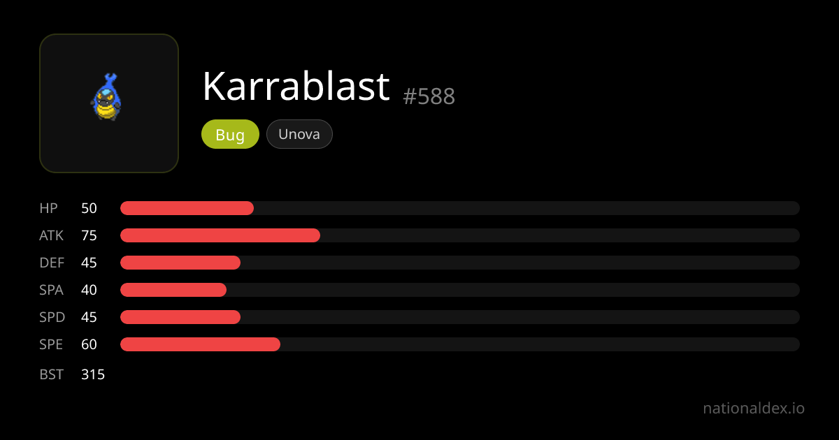 Karrablast Pokédex (#588) tipo, estadísticas, movimientos y evolución ...