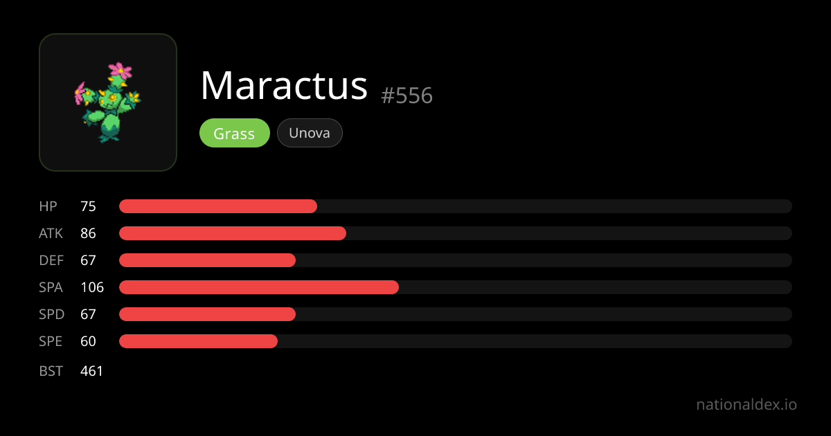 Maractus Pokédex (#556) tipo, estadísticas, movimientos y evolución ...